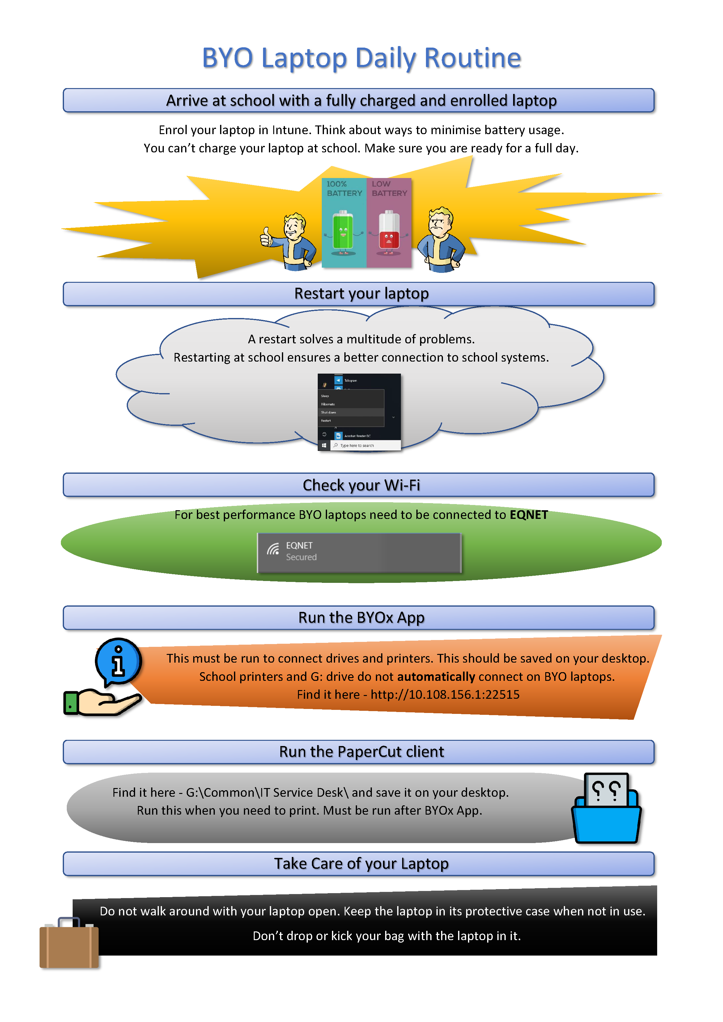 apple byod